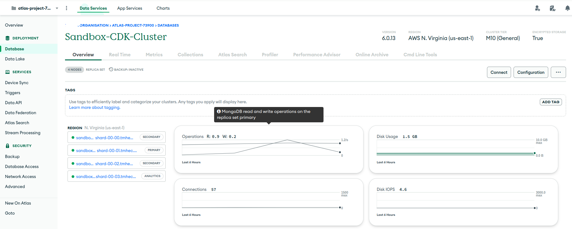 How To Deploy Mongodb Atlas Infrastructure Using Cdk